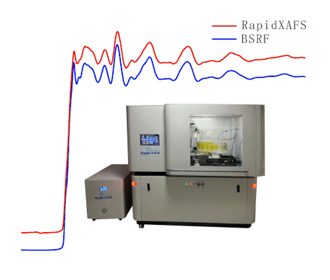 创一代人才孵化基地